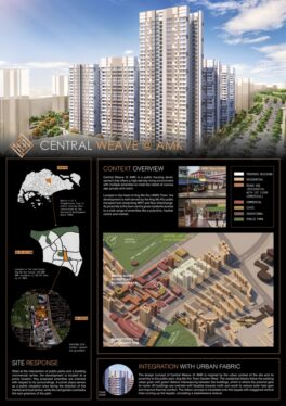 Gold Winner – Central Weave @ AMK | Housing & Development Board ...