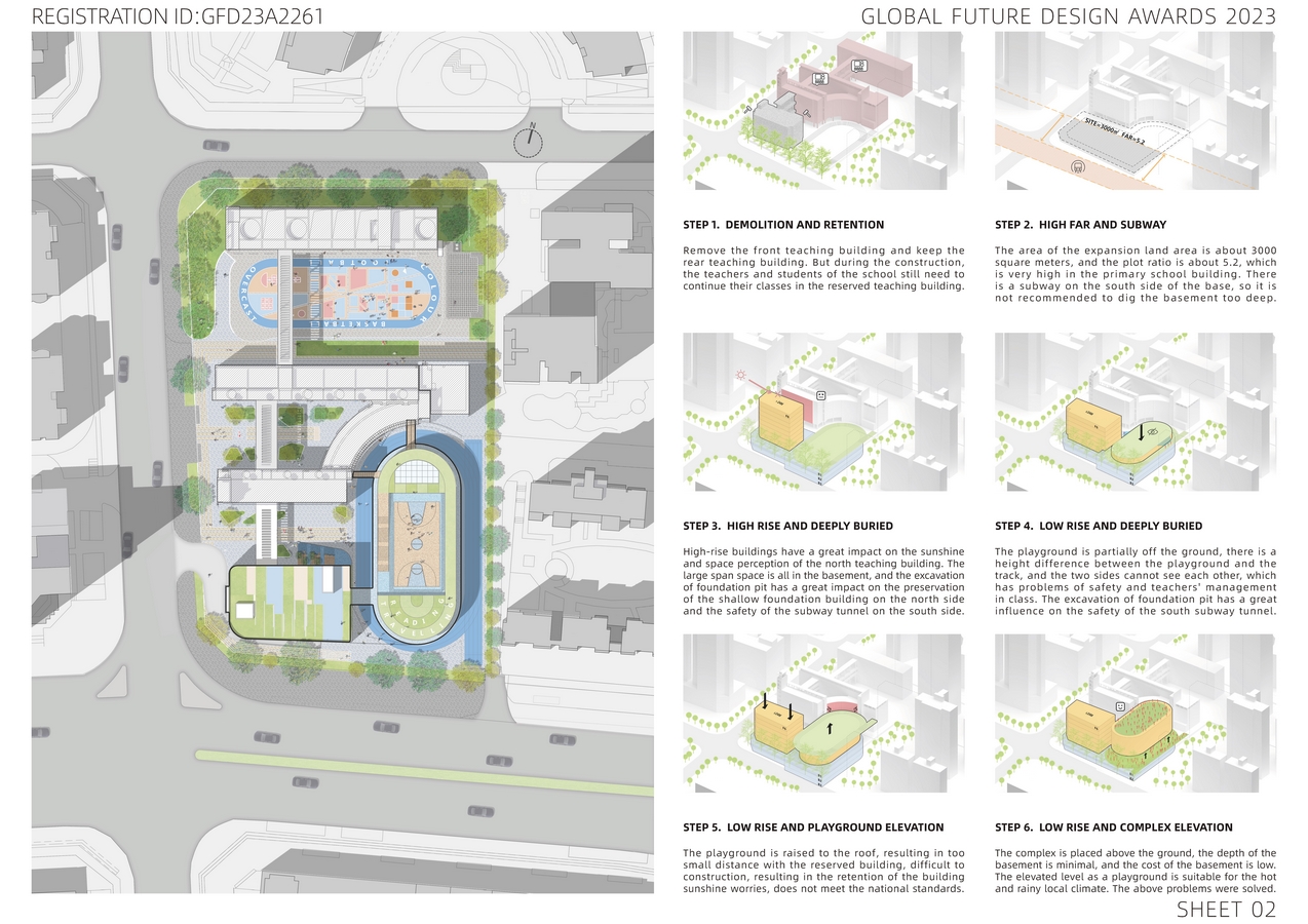 Gold Winner – Donghai Experimental Primary School Renovation And ...