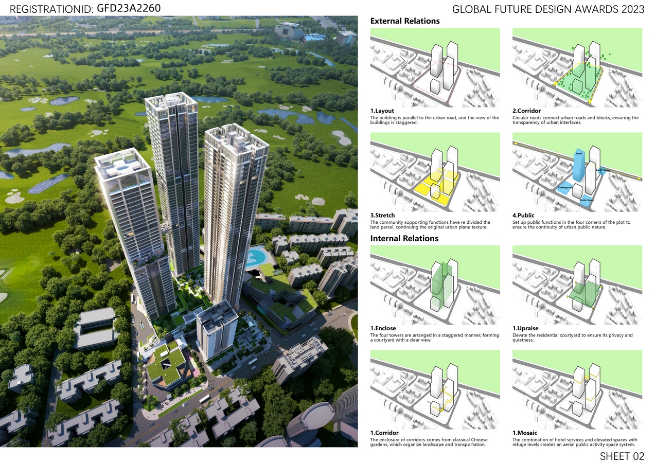 Gold Winner – Futong Helios Mansion | Zhubo Design