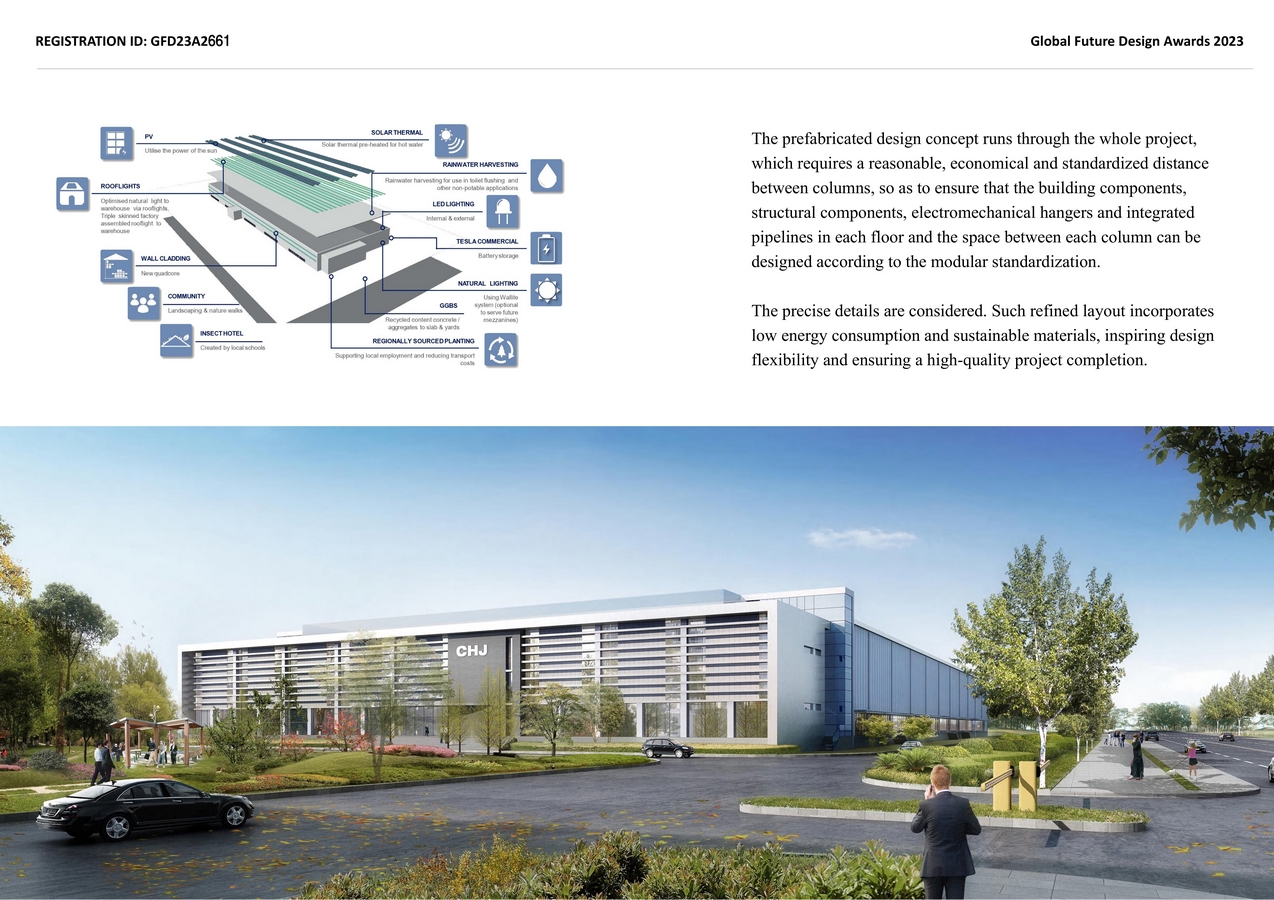 Gold Winner – GLP Park Shunyi Tech | HAIYI DESIGN