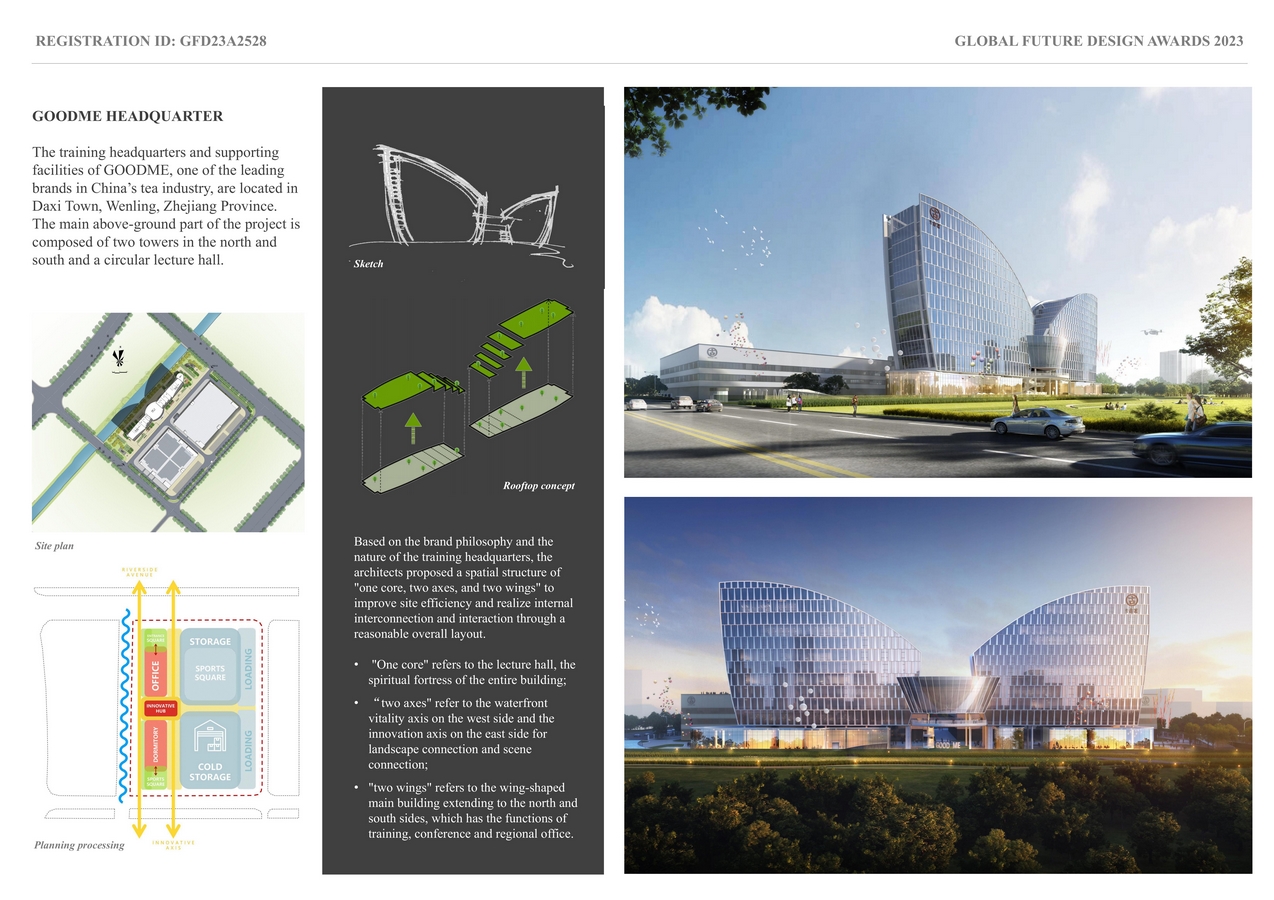 Gold Winner – GOODME Headquarter Project | C J International, Canada