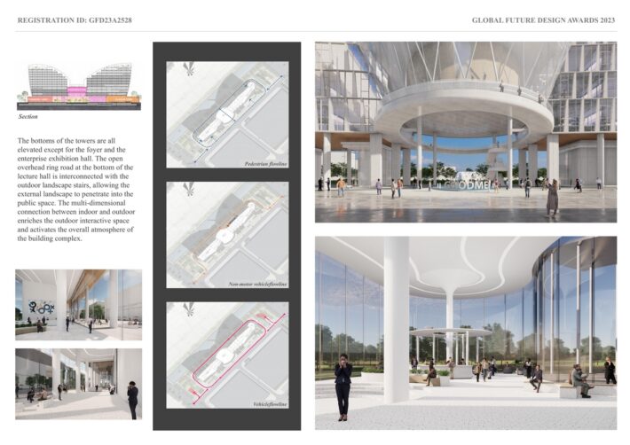 Gold Winner – GOODME Headquarter Project | C J International, Canada