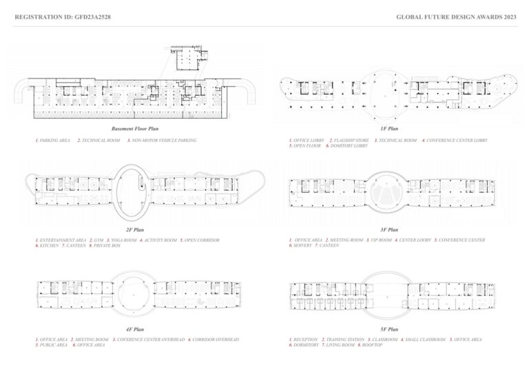 Gold Winner – GOODME Headquarter Project | C J International, Canada