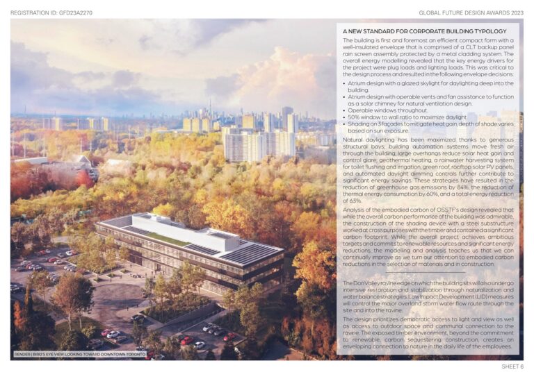 Gold Winner – The Ontario Secondary School Teachers’ Federation (OSSTF ...