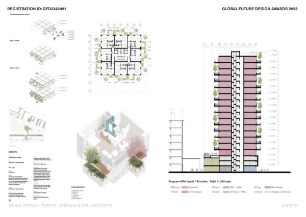 Gold Winner – Trudo Vertical Forest | Stefano Boeri Architetti