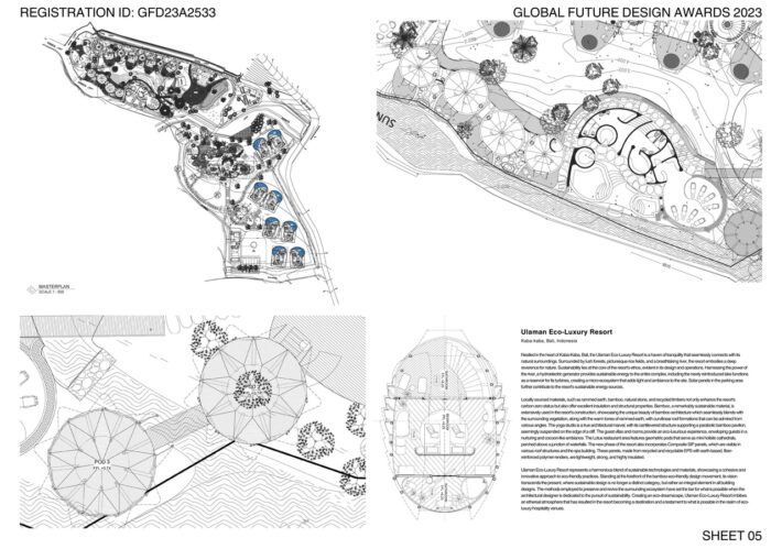 Gold Winner – Ulaman Eco-Luxury Resort | Inspiral Architecture and ...