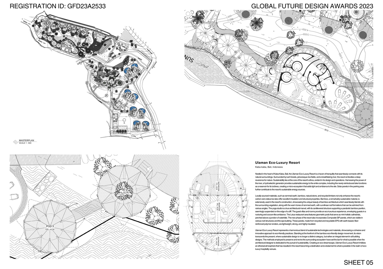 Gold Winner – Ulaman Eco-Luxury Resort | Inspiral Architecture and Design Studios