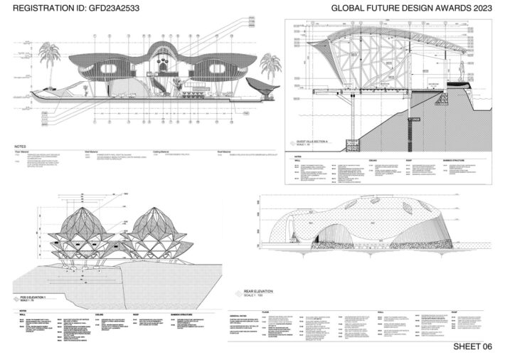 Gold Winner – Ulaman Eco-Luxury Resort | Inspiral Architecture and ...