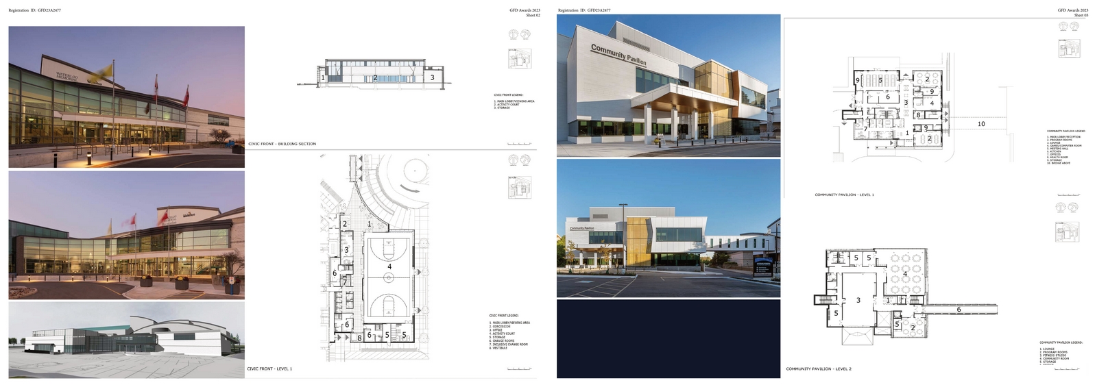 Gold Winner – Waterloo Memorial Recreation Complex | Parkin Architects ...