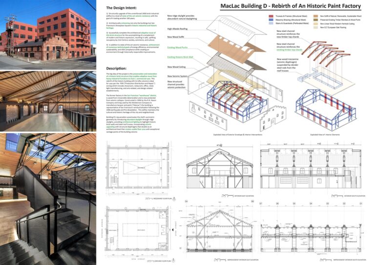 Gold Winner | MacLac Building D – Rebirth of An Historic Paint Factory ...