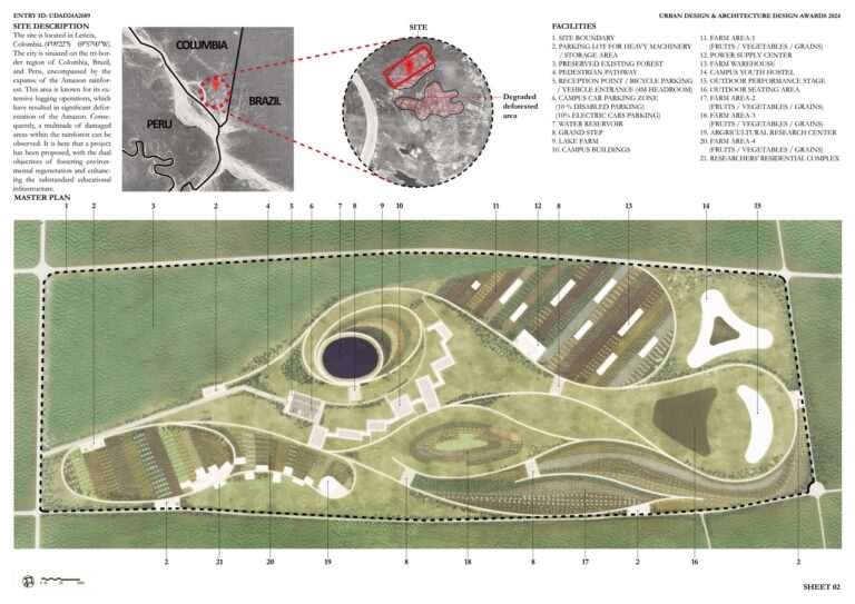 Gold Winner | ‘The Landscape of Learning’, Campus for Children & Rural ...