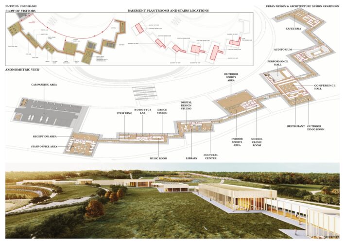 Gold Winner | ‘The Landscape of Learning’, Campus for Children & Rural ...