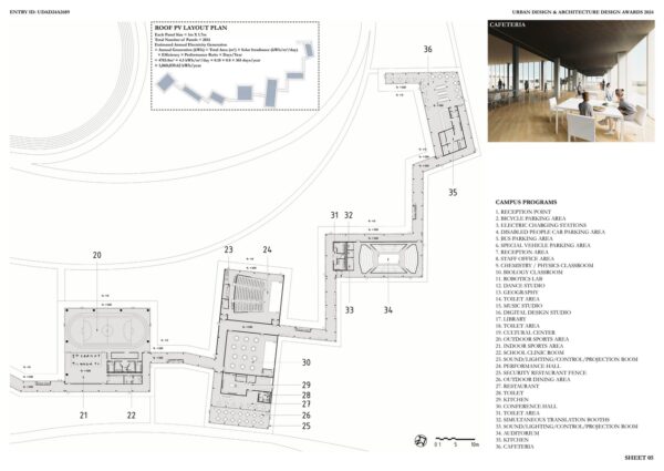 Gold Winner | ‘The Landscape of Learning’, Campus for Children & Rural ...