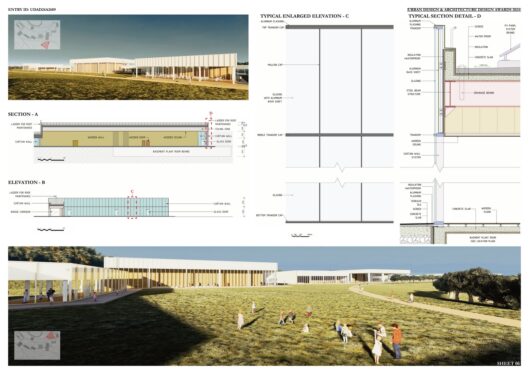Gold Winner | ‘The Landscape of Learning’, Campus for Children & Rural ...