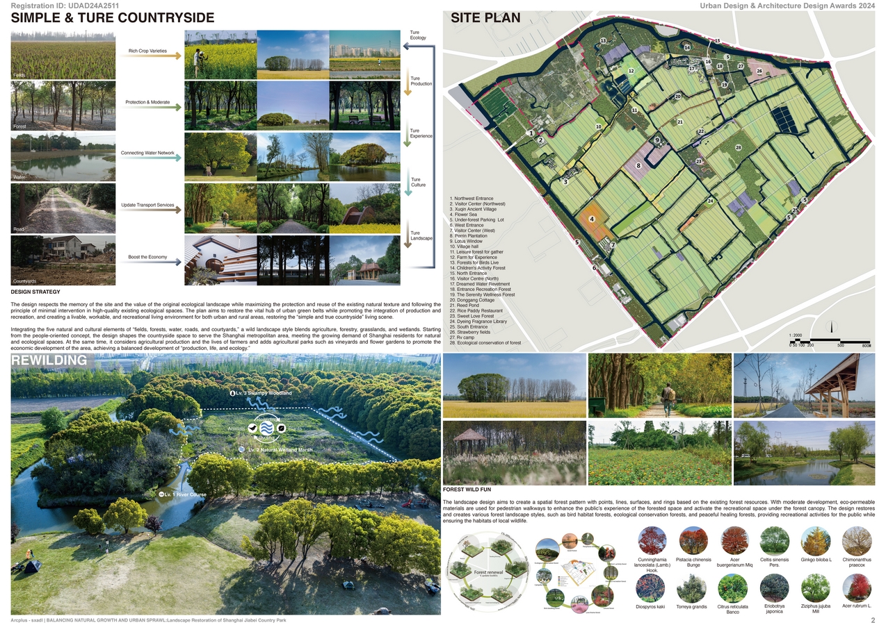 Gold Winner | Balancing natural growth and urban sprawl: Landscape ...