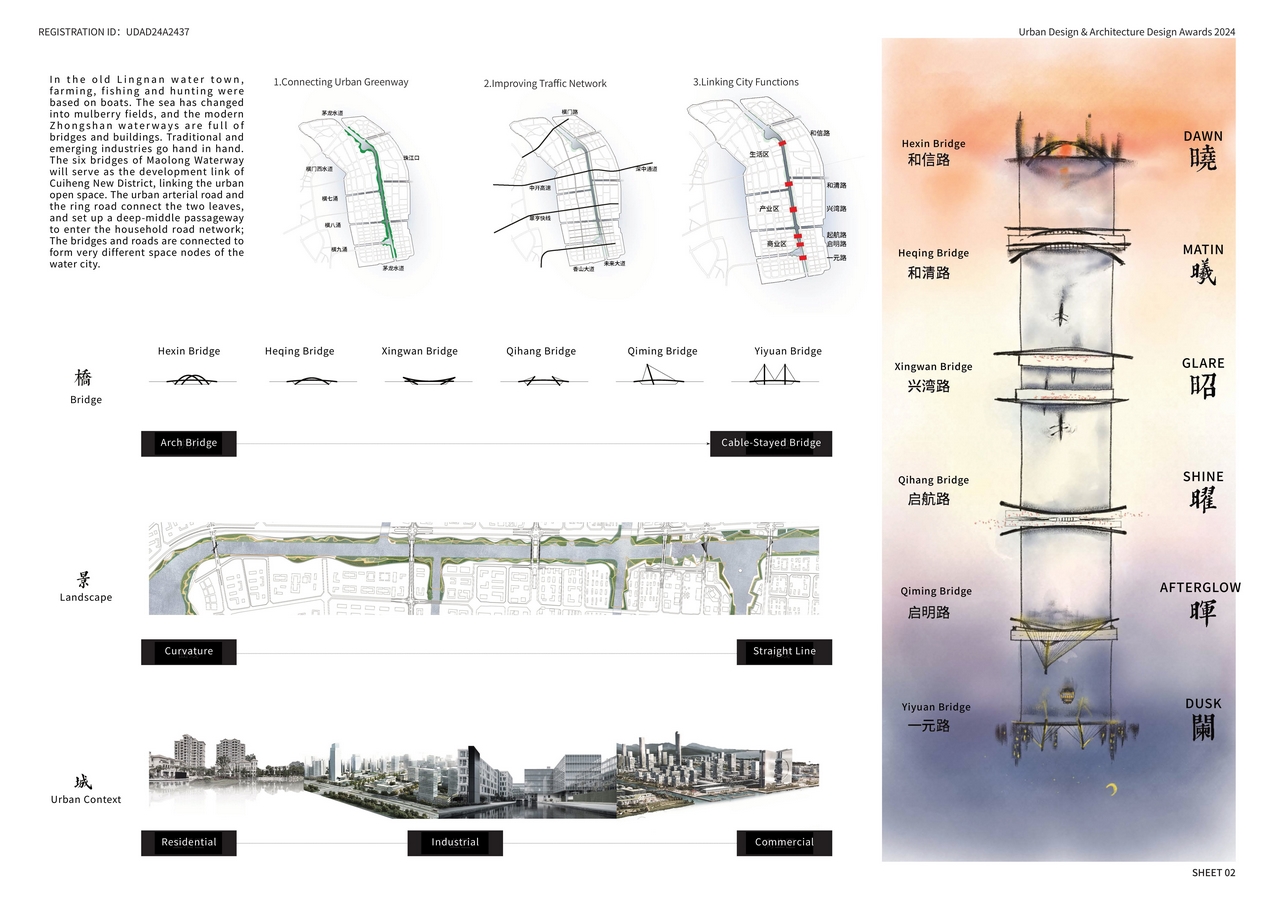 Gold Winner | Bridges Over Maolong Waterway | ZDG Design