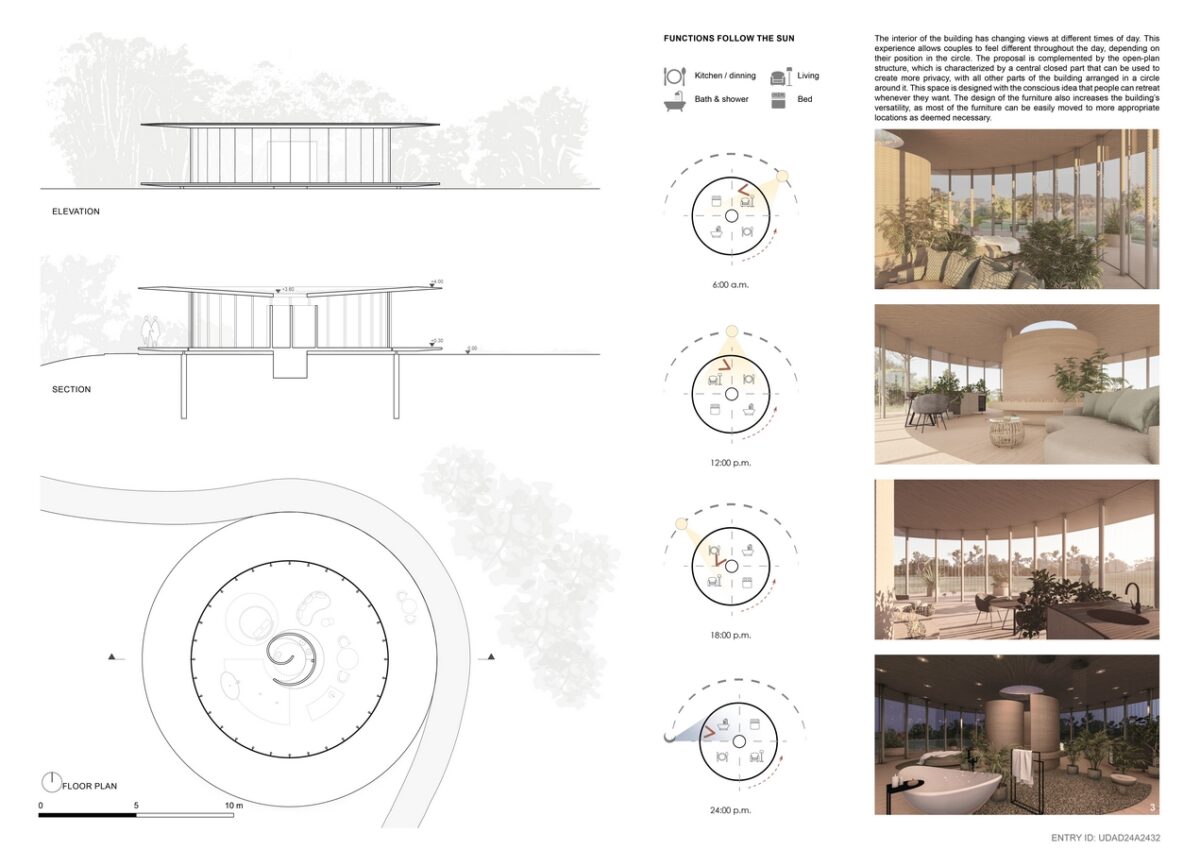 Gold Winner | The Circle of Life | UArchitects