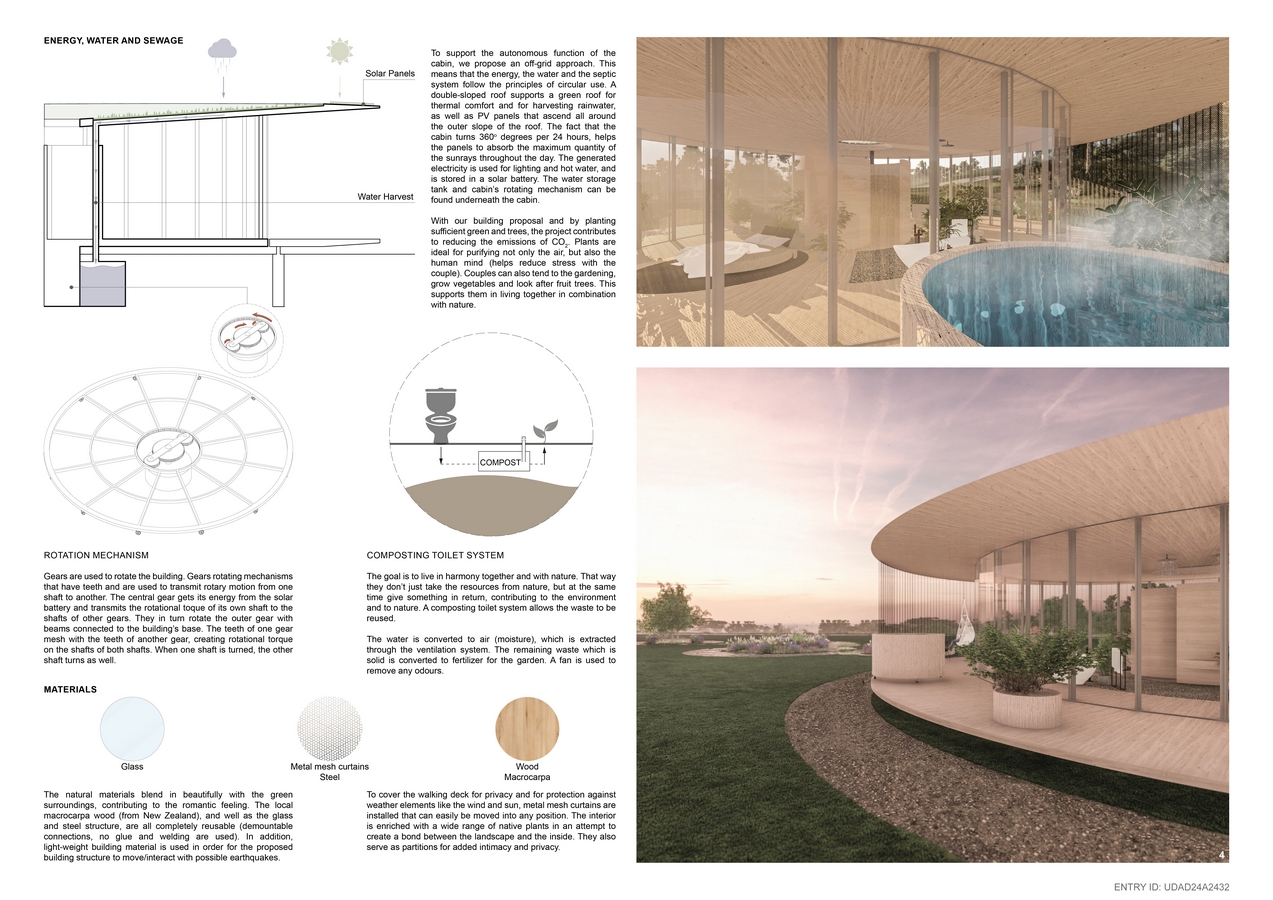 Gold Winner | The Circle of Life | UArchitects