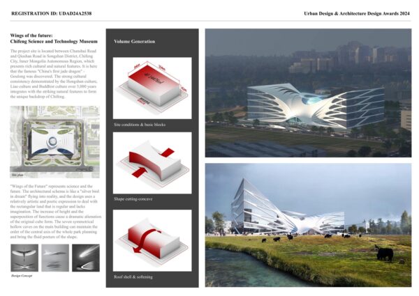 Gold Winner | The Future Wing | HYP-ARCH DESIGN