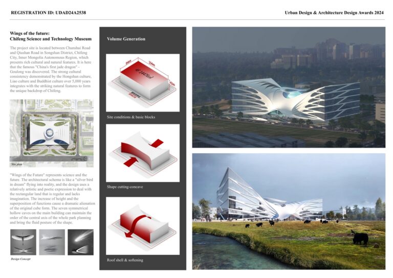 Gold Winner | The Future Wing | HYP-ARCH DESIGN