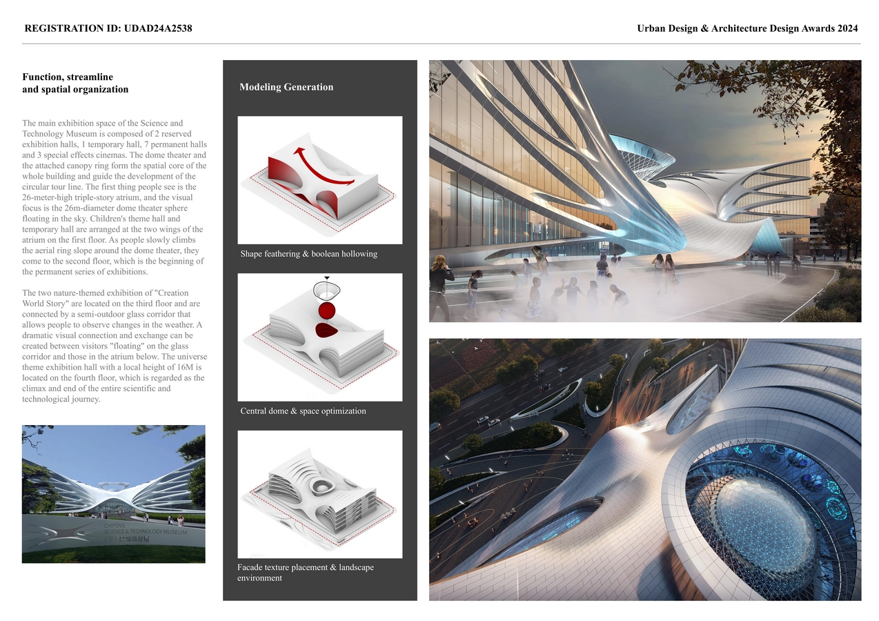 Gold Winner | The Future Wing | HYP-ARCH DESIGN
