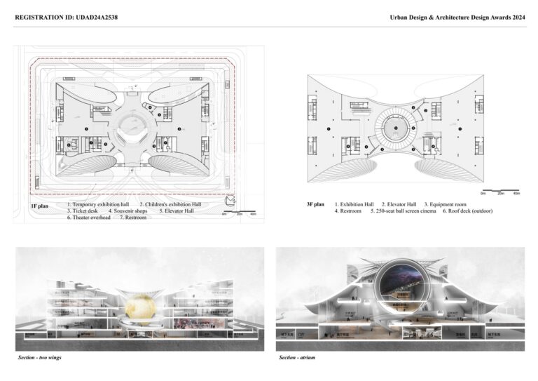 Gold Winner | The Future Wing | HYP-ARCH DESIGN
