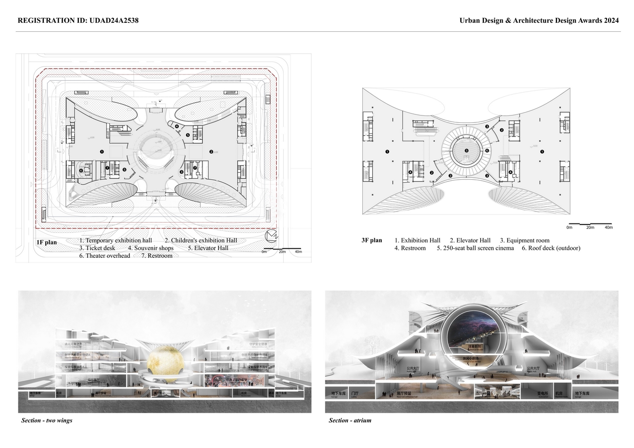 Gold Winner | The Future Wing | HYP-ARCH DESIGN