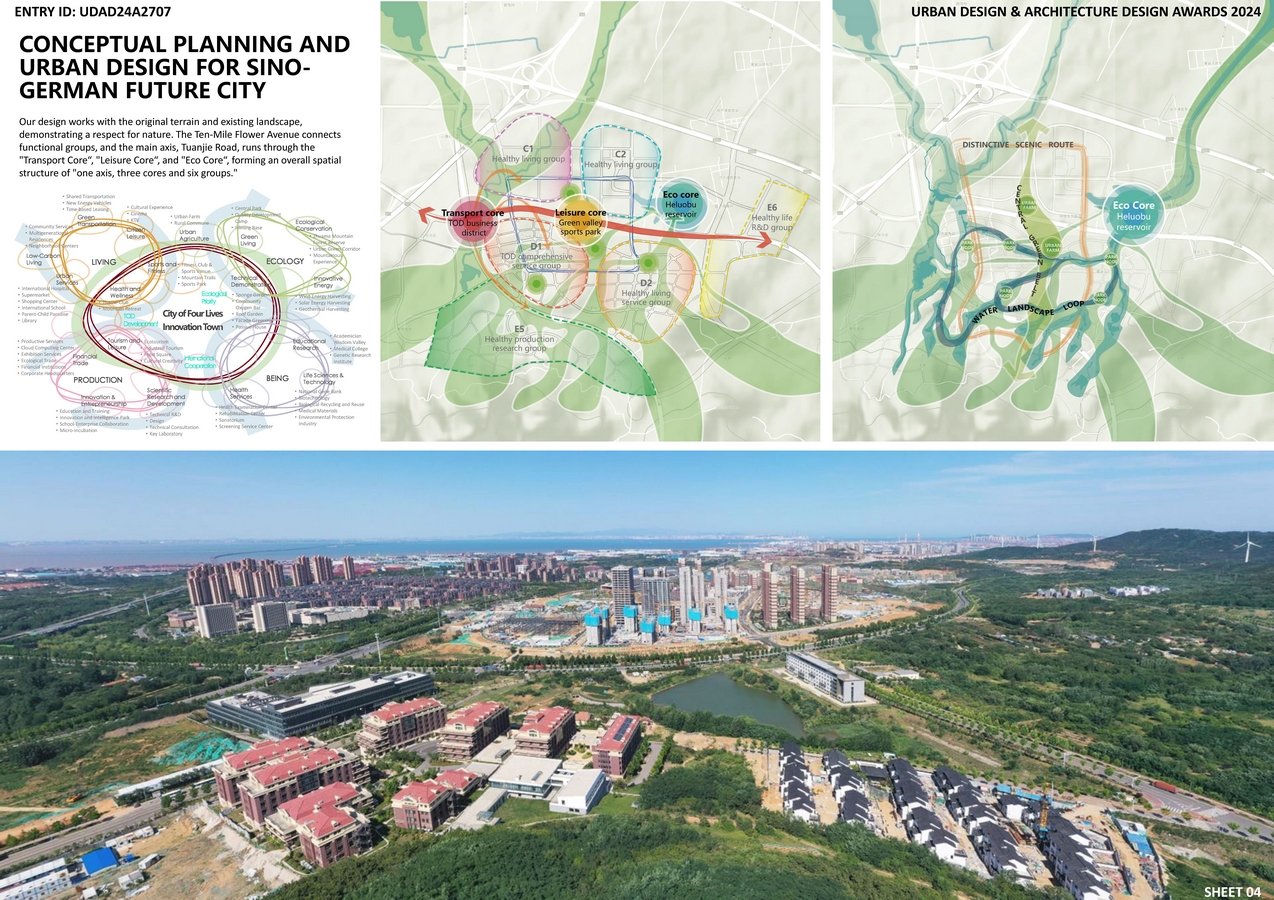Gold Winner | Conceptual planning and urban design for Sino-German ...