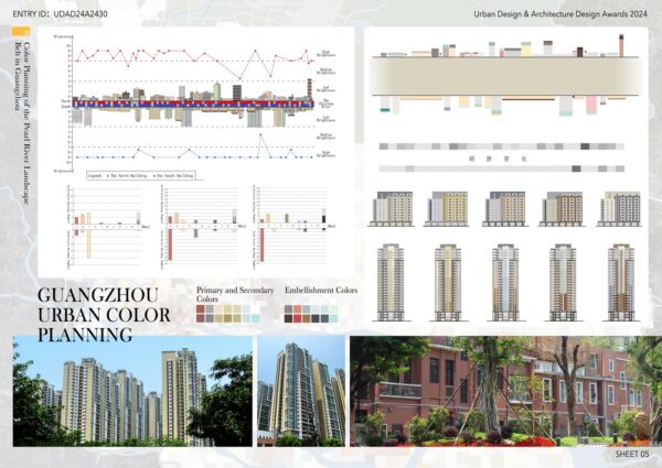 Gold Winner | Guangzhou Urban Color Planning and Design | Guangzhou ...