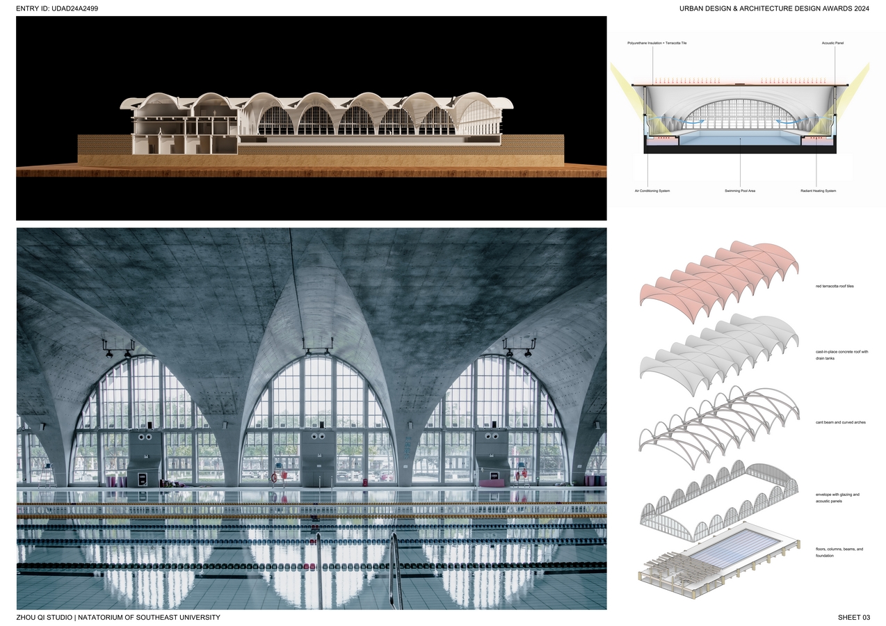 Gold Winner | Natatorium of Southeast University | Zhou Qi Studio of ...