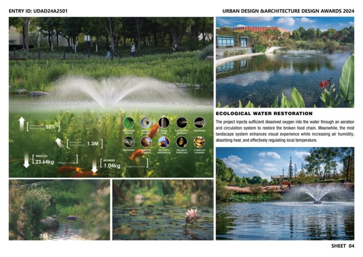 Gold Winner | Shanghai Rainbow Bay Community Park: Urban Brownfield ...