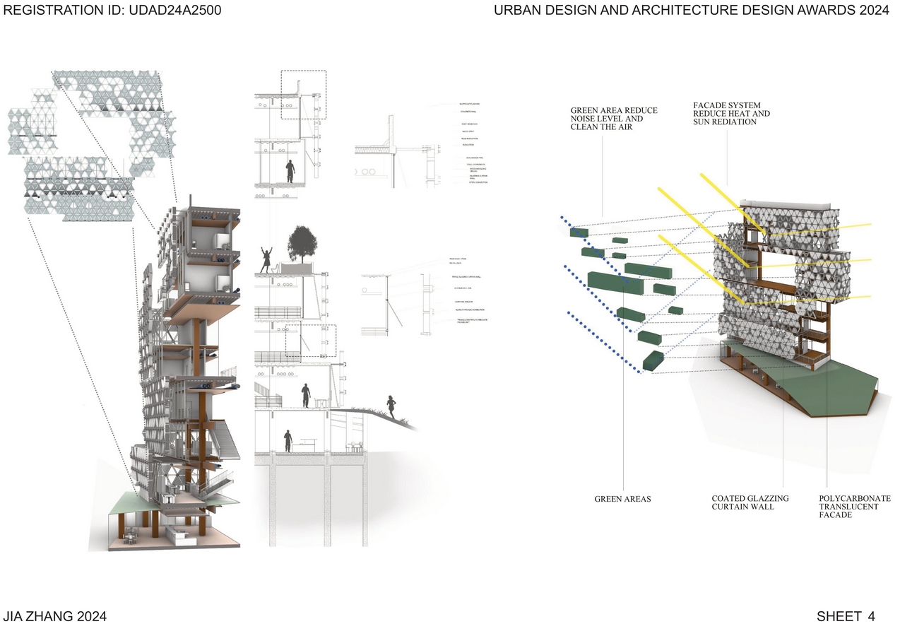 Gold Winner | Social Justice Center | Jia Zhang