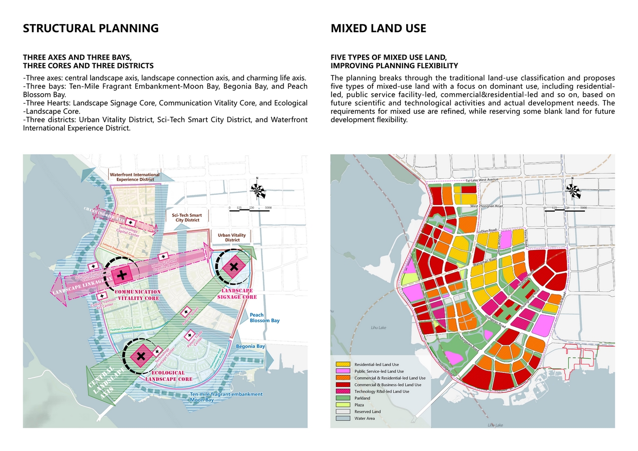 Gold Winner | Wuxi Li Lake Future City Master Plan | Tongji ...