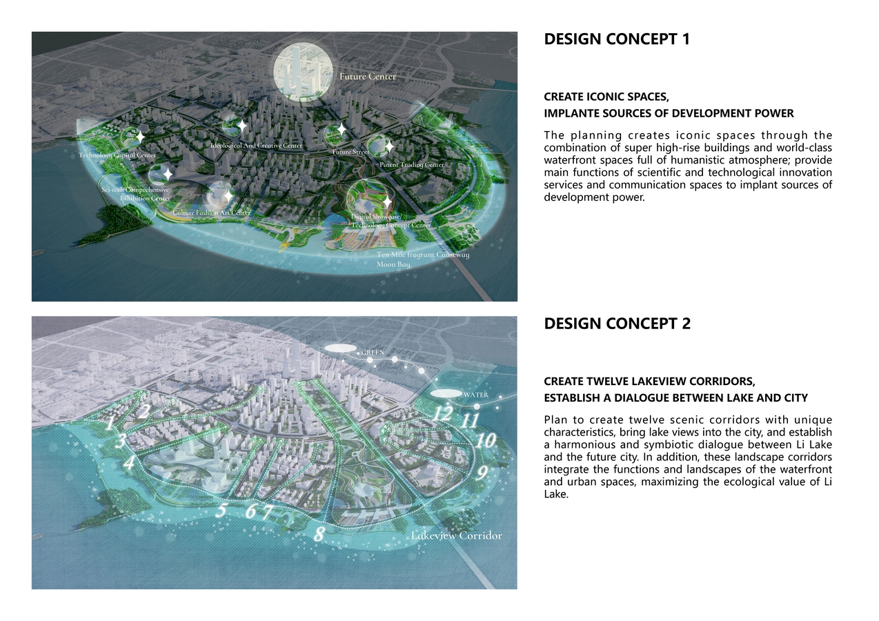 Gold Winner | Wuxi Li Lake Future City Master Plan | Tongji ...