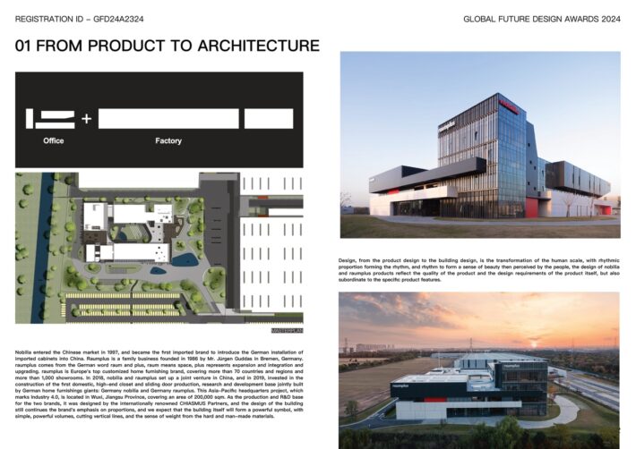 Gold Winner | NOBILIA & RAUMPLUS APAC R&D HEADQUARTERS | Chiasmus Partners