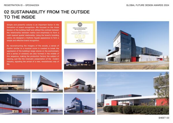 Gold Winner | NOBILIA & RAUMPLUS APAC R&D HEADQUARTERS | Chiasmus Partners