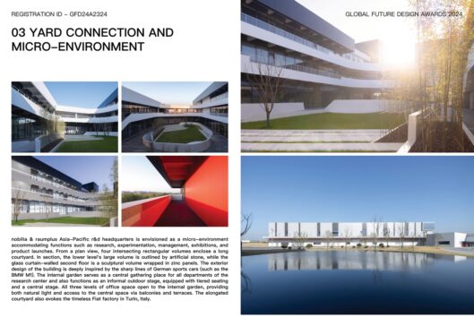 Gold Winner | NOBILIA & RAUMPLUS APAC R&D HEADQUARTERS | Chiasmus Partners