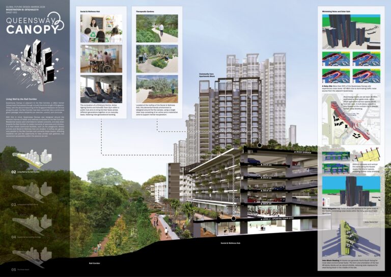 Gold Winner | Queensway Canopy | Building & Research Institute, HDB