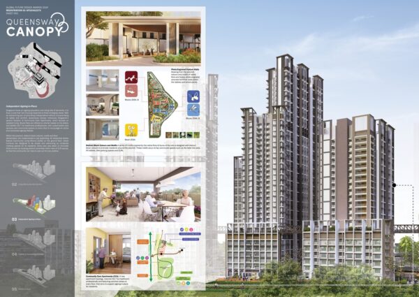 Gold Winner | Queensway Canopy | Building & Research Institute, HDB