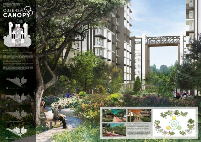 Gold Winner | Queensway Canopy | Building & Research Institute, HDB