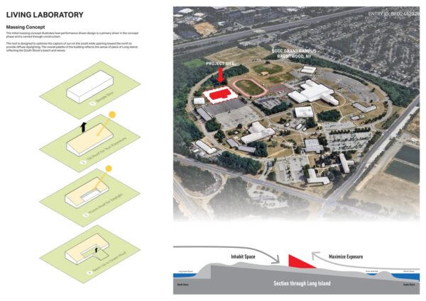 Gold Winner | Suffolk County Community College Renewable Energy And ...