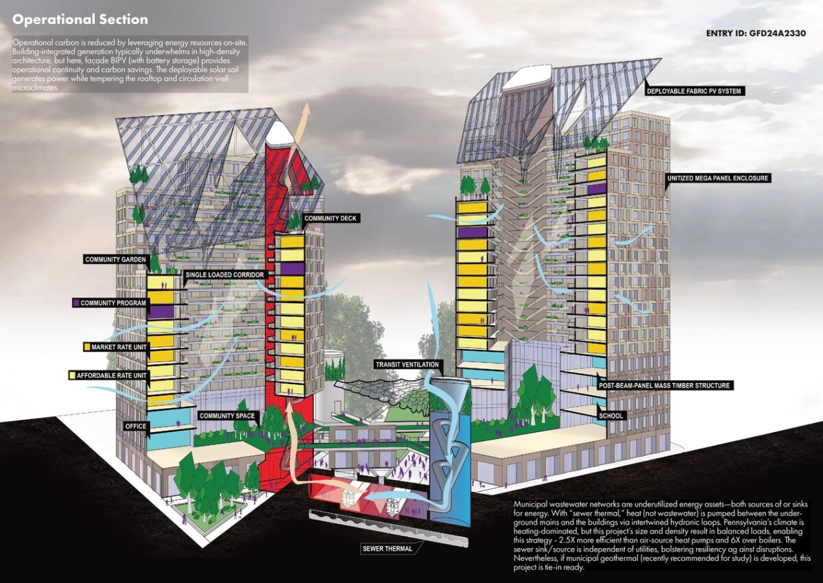 Gold Winner | We the People | AECOM