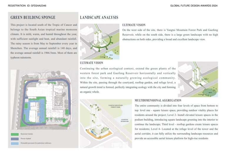 Gold Winner | Fenghua Garden | Shenzhen Yichuang International Design ...
