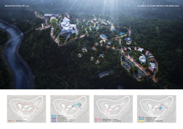 Gold Winner | Luonan Basin Paleolithic Museum | Shaanxi Tongji ...