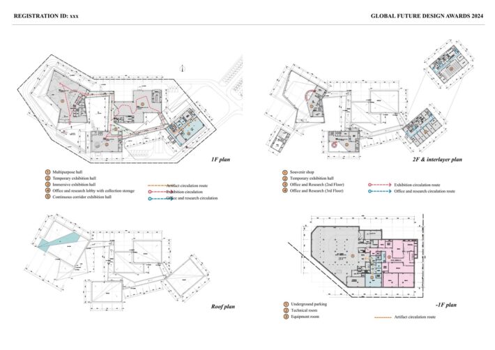 Gold Winner | Luonan Basin Paleolithic Museum | Shaanxi Tongji ...
