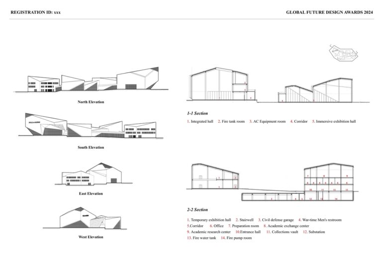 Gold Winner | Luonan Basin Paleolithic Museum | Shaanxi Tongji ...