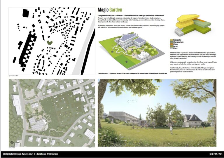 Gold Winner | Magic Garden | Evolution Design