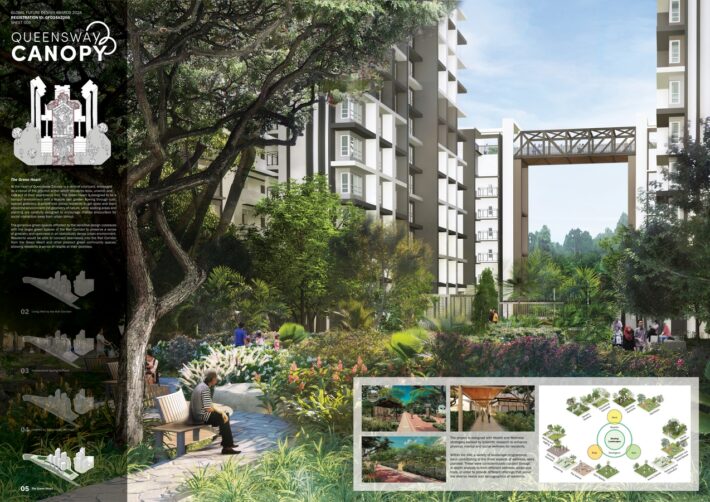 Gold Winner | Queensway Canopy | Building & Research Institute, HDB