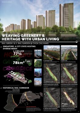 Silver Winner | Rail Garden and Rail Green I & II @ CCK | Building ...