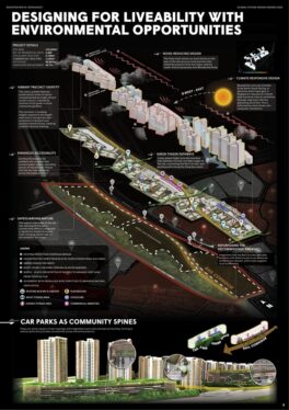 Silver Winner | Rail Garden and Rail Green I & II @ CCK | Building ...